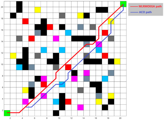 Path Planning Algorithm for Multi-Locomotion Robot Based on Multi ...