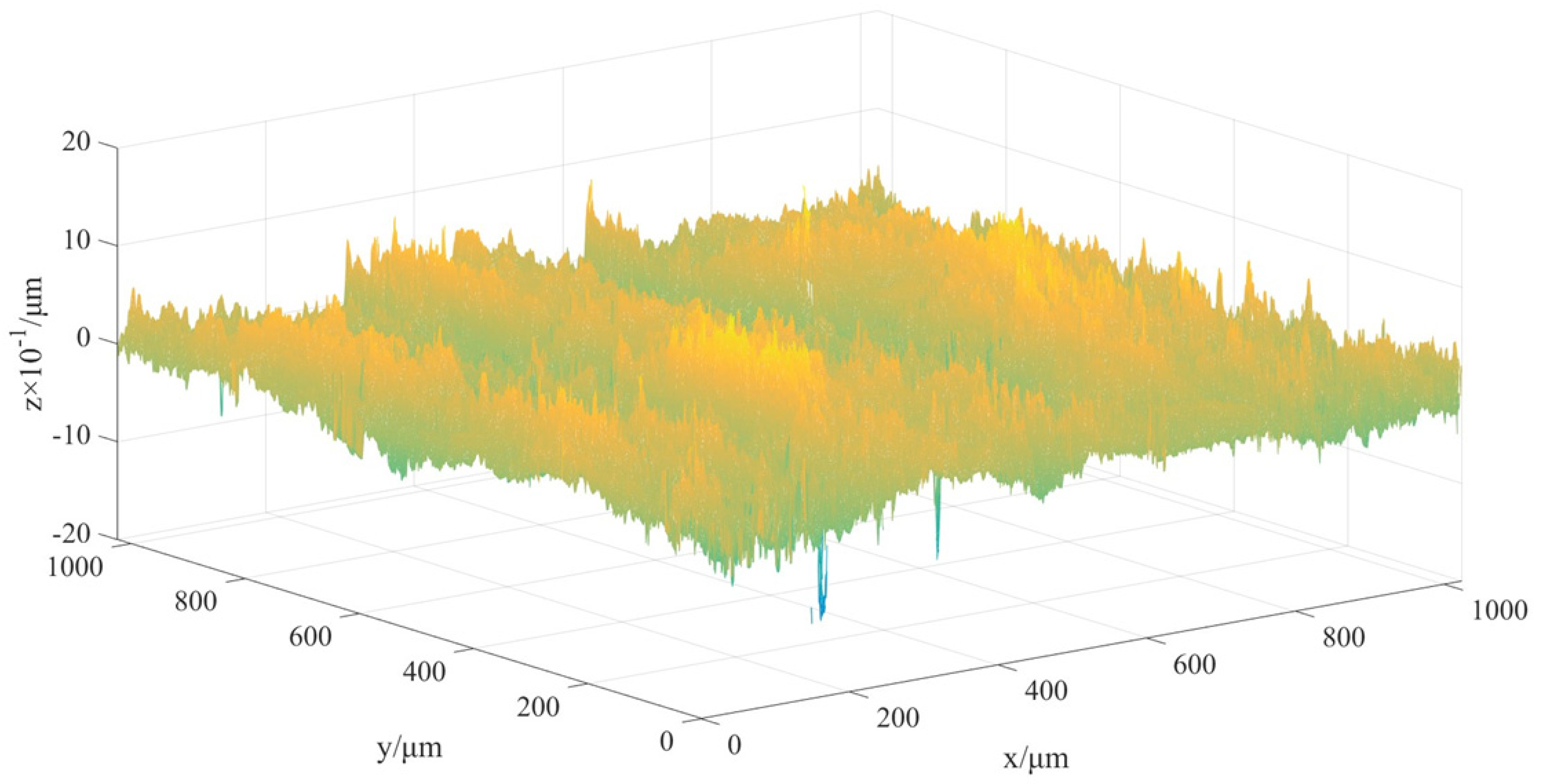 Micromachines | Free Full-Text | Refined Simulation Method for Computer ...