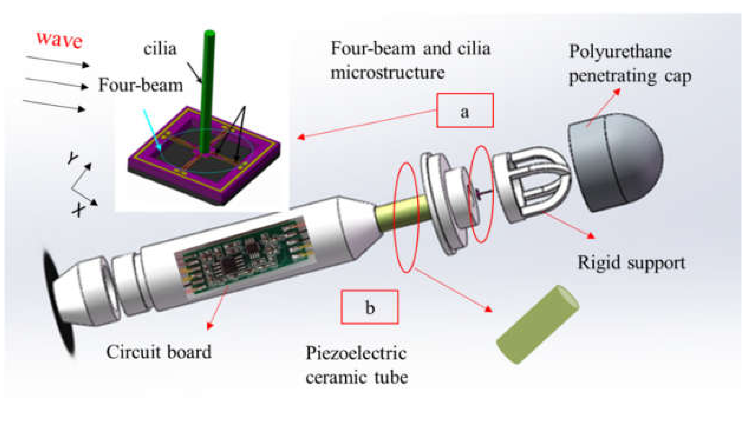 Dimension Reduction Localization Algorithm of Mixed Sources Based on MEMS Vector Hydrophone Array
