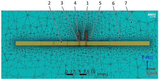 A Comparative Analysis of Printed Circuit Boards with Surface-Mounted ...