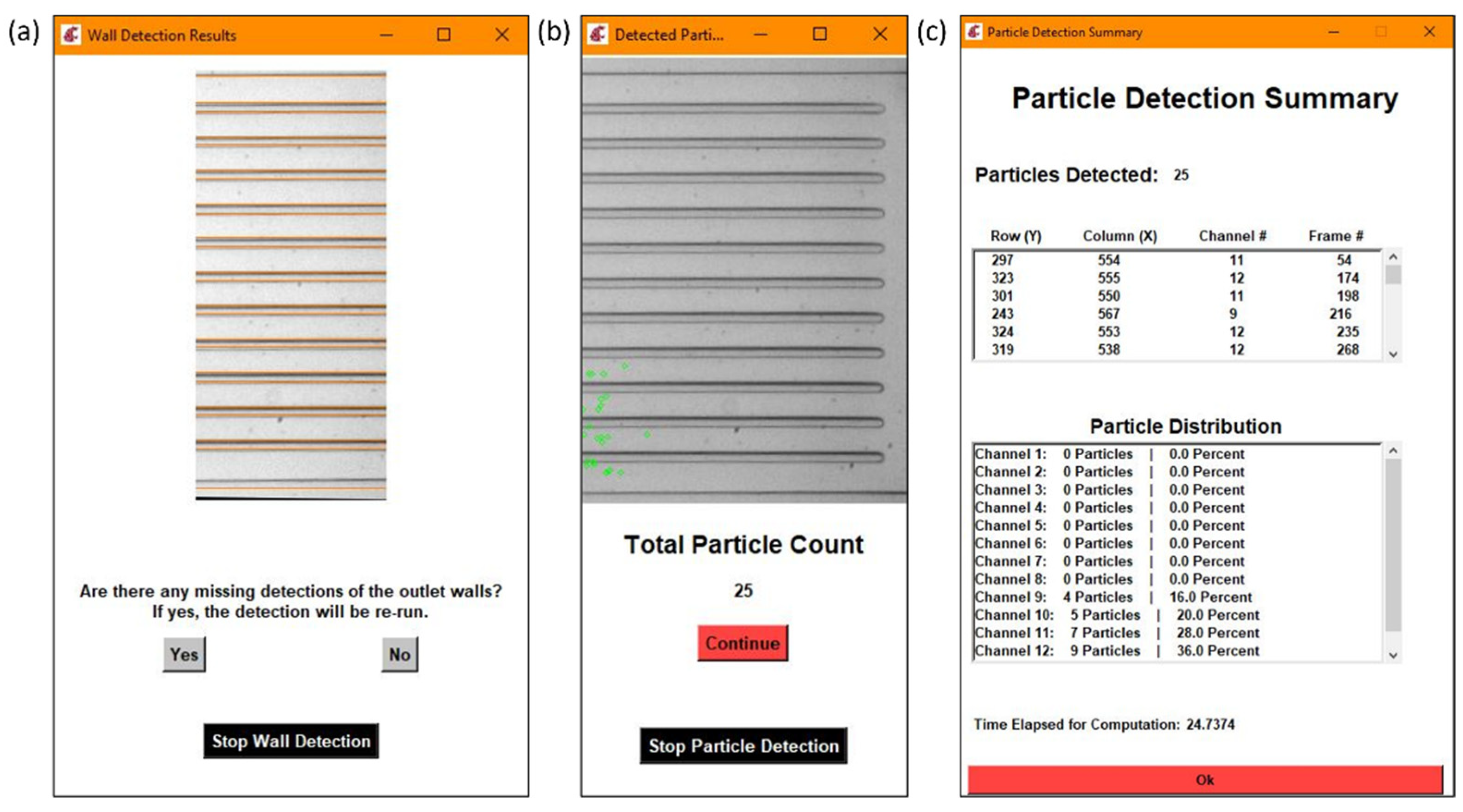 Deterministic Lateral Displacement (DLD) Analysis Tool Utilizing Machine Learning towards High ...