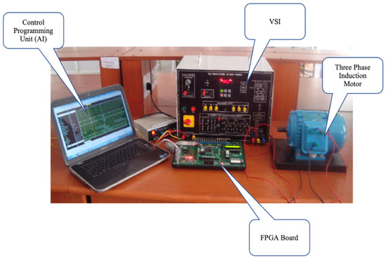 FPGA Implementation of AI-Based Inverter IGBT Open Circuit Fault ...
