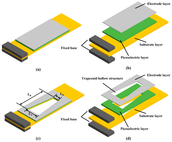 Design and Optimization of Piezoelectric Cantilever Beam Vibration Energy Harvester