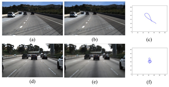 Lane-GAN: A Robust Lane Detection Network for Driver Assistance System ...