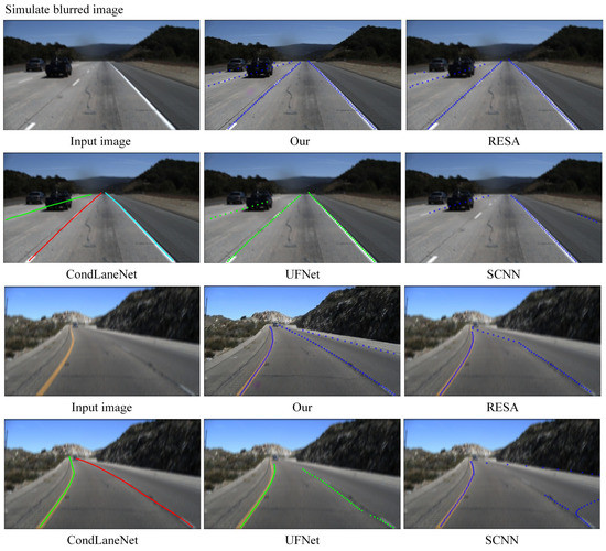 Lane-GAN: A Robust Lane Detection Network for Driver Assistance System ...