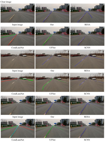 Lane-GAN: A Robust Lane Detection Network for Driver Assistance System ...