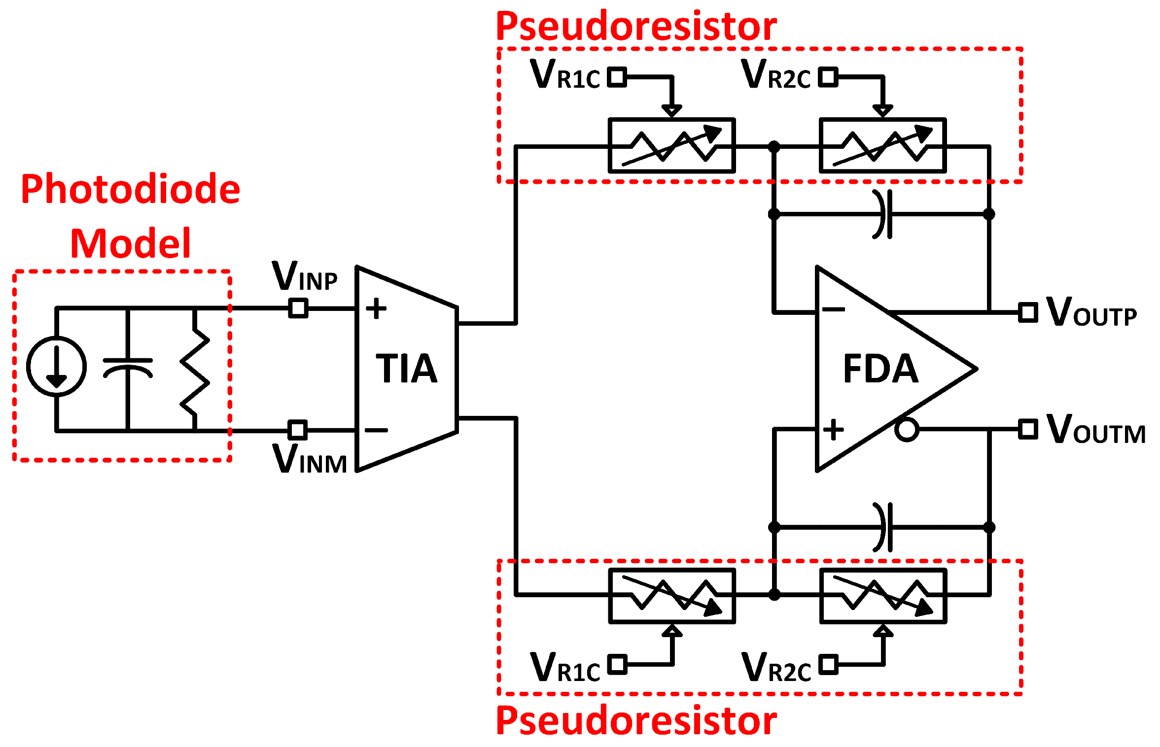 Wireless Photometry Prototype for Tri-Color Excitation and Multi-Region ...