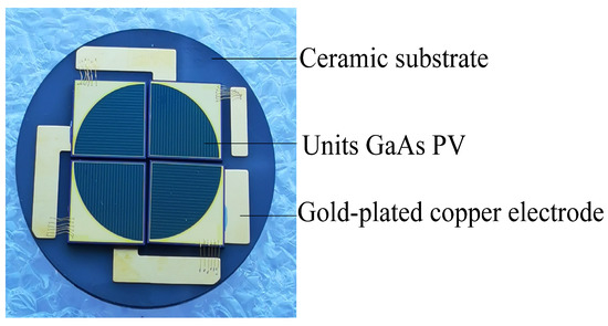 Micromachines | Free Full-Text | Design, Fabrication, and ...