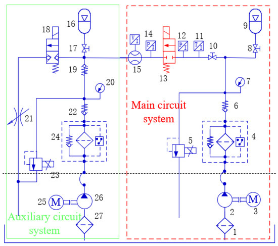 Study on Dynamic and Static Performance of a Micro Digital Hydraulic Valve