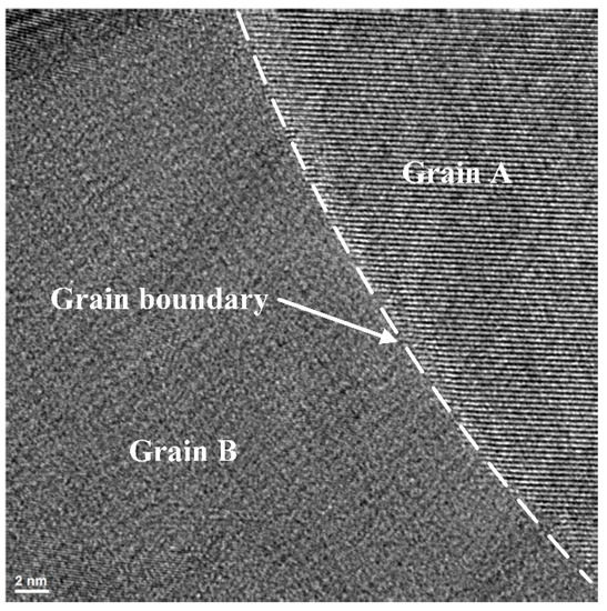 Electron Radiation Effects of Grain-Boundary Evolution on ...