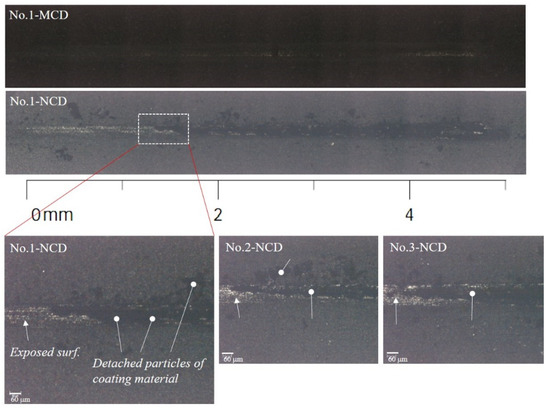 Analysis of Tool Wear and Roughness of Graphite Surfaces Machined Using ...