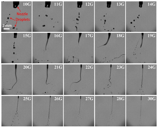 Atomization Characteristics of Hydrogen Peroxide Solutions in ...