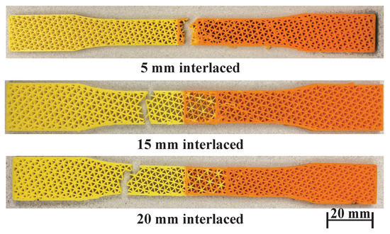Micromachines | Free Full-Text | Interlacing Infills for Multi-Material ...
