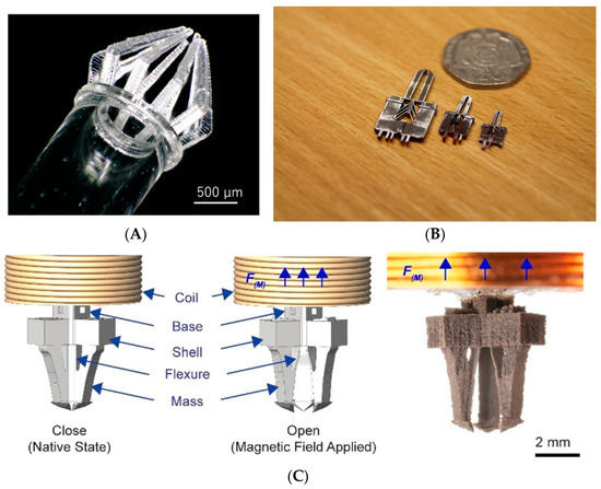 Design Aspects of Additive Manufacturing at Microscale: A Review