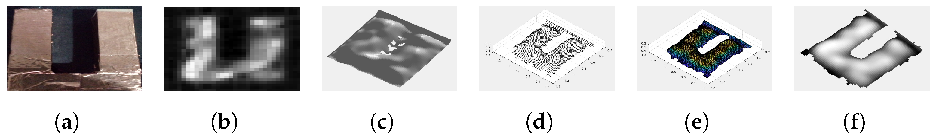 Single-Pixel Near-Infrared 3D Image Reconstruction in Outdoor Conditions