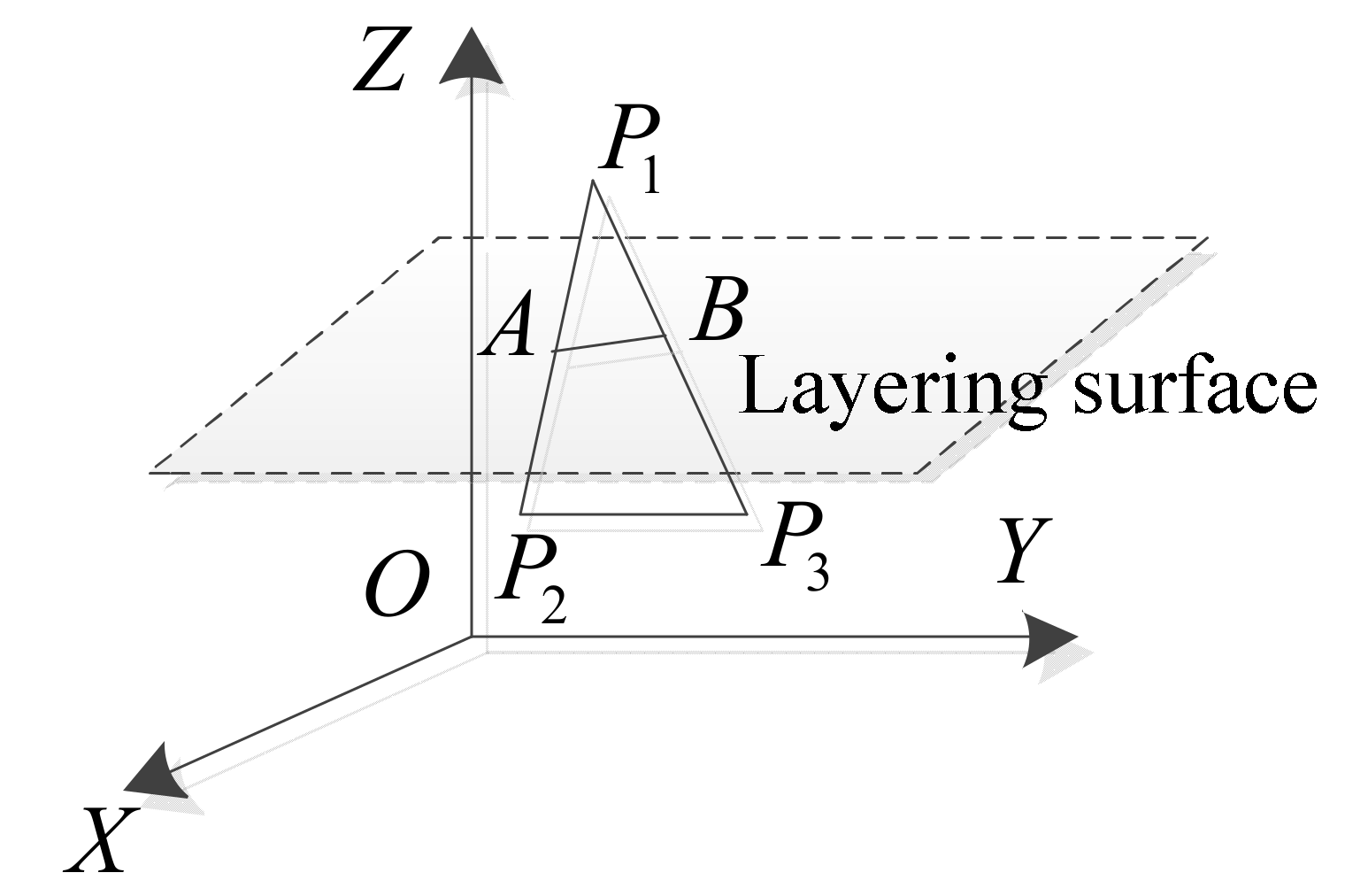 Adaptive Layering Algorithm for FDM-3D Printing Based on Optimal Volume Error