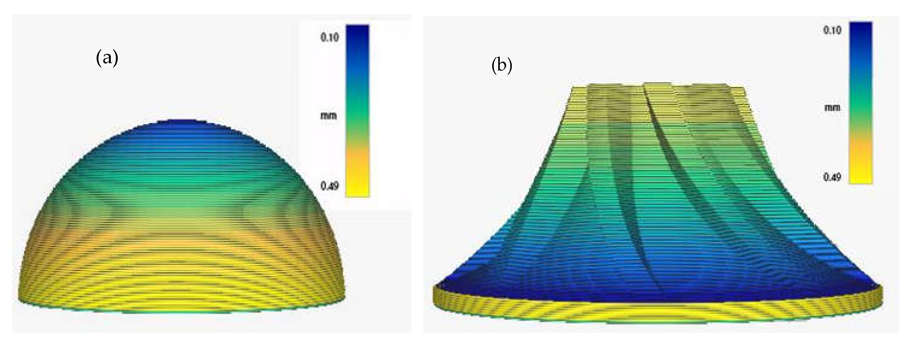 Adaptive Layering Algorithm for FDM-3D Printing Based on Optimal Volume ...