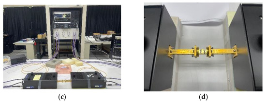 Micromachines | Free Full-Text | A THz Waveguide Bandpass Filter Design ...