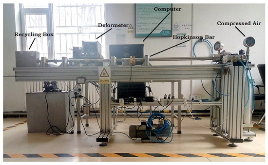 Micromachines | Free Full-Text | A Hybrid Algorithm for Noise Suppression of MEMS Accelerometer ...