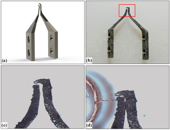 Micromachines | Free Full-Text | Design, Analysis and Experimental Investigations of a Double ...