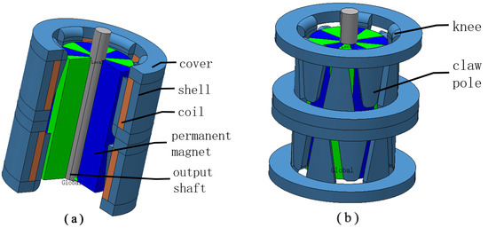 A Study on the Detent Torque and Holding Torque of a Micro-Claw Pole ...