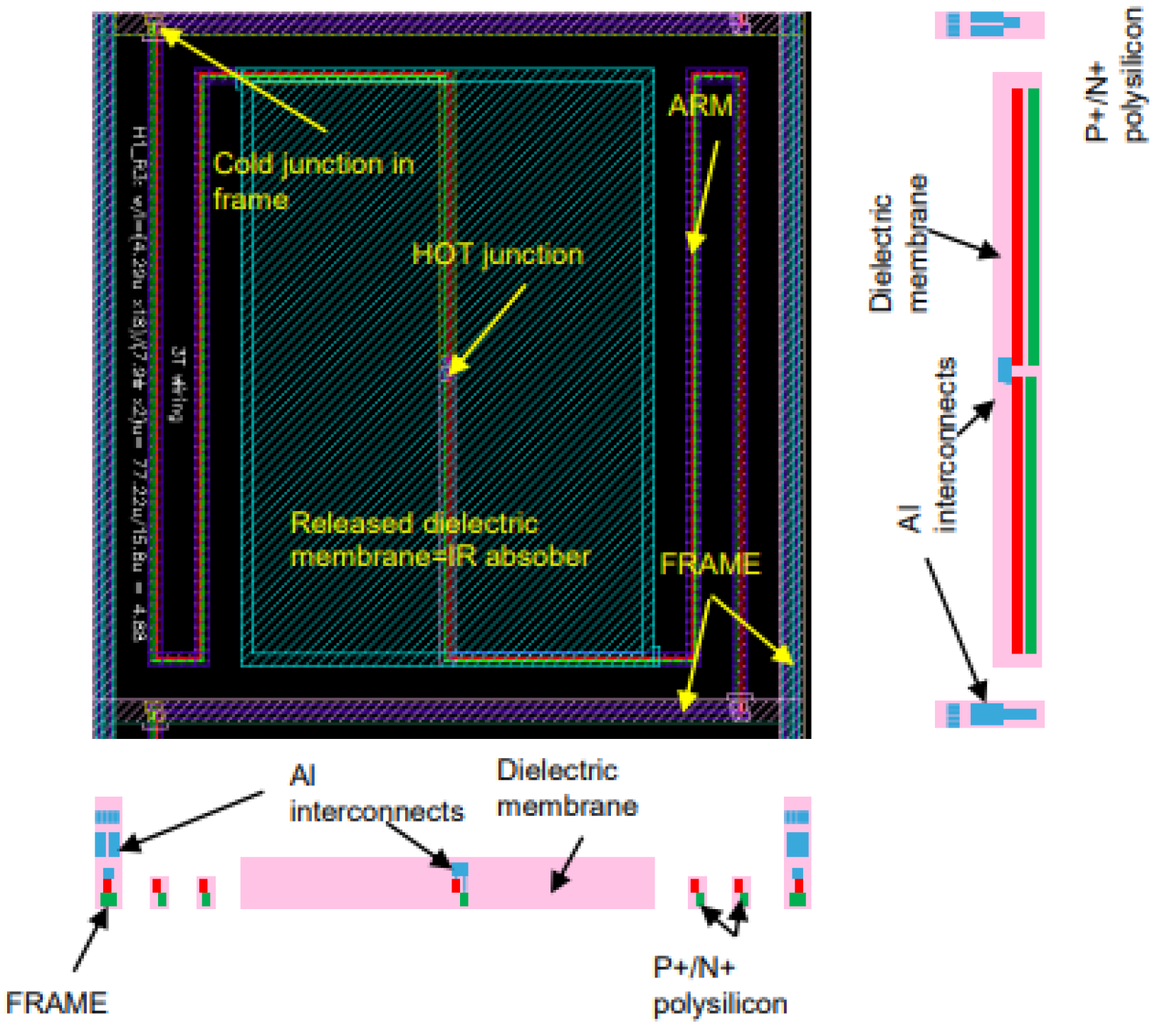 High Responsivity Thermopile Sensors Featuring a Mosaic Structure