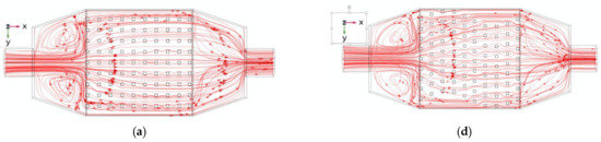 Thermo-Hydraulic Performance of Pin-Fins in Wavy and Straight ...