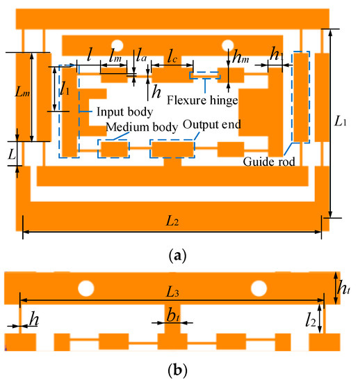 Motion and Load Analysis of the Flexible Platform Based on Noncontact ...