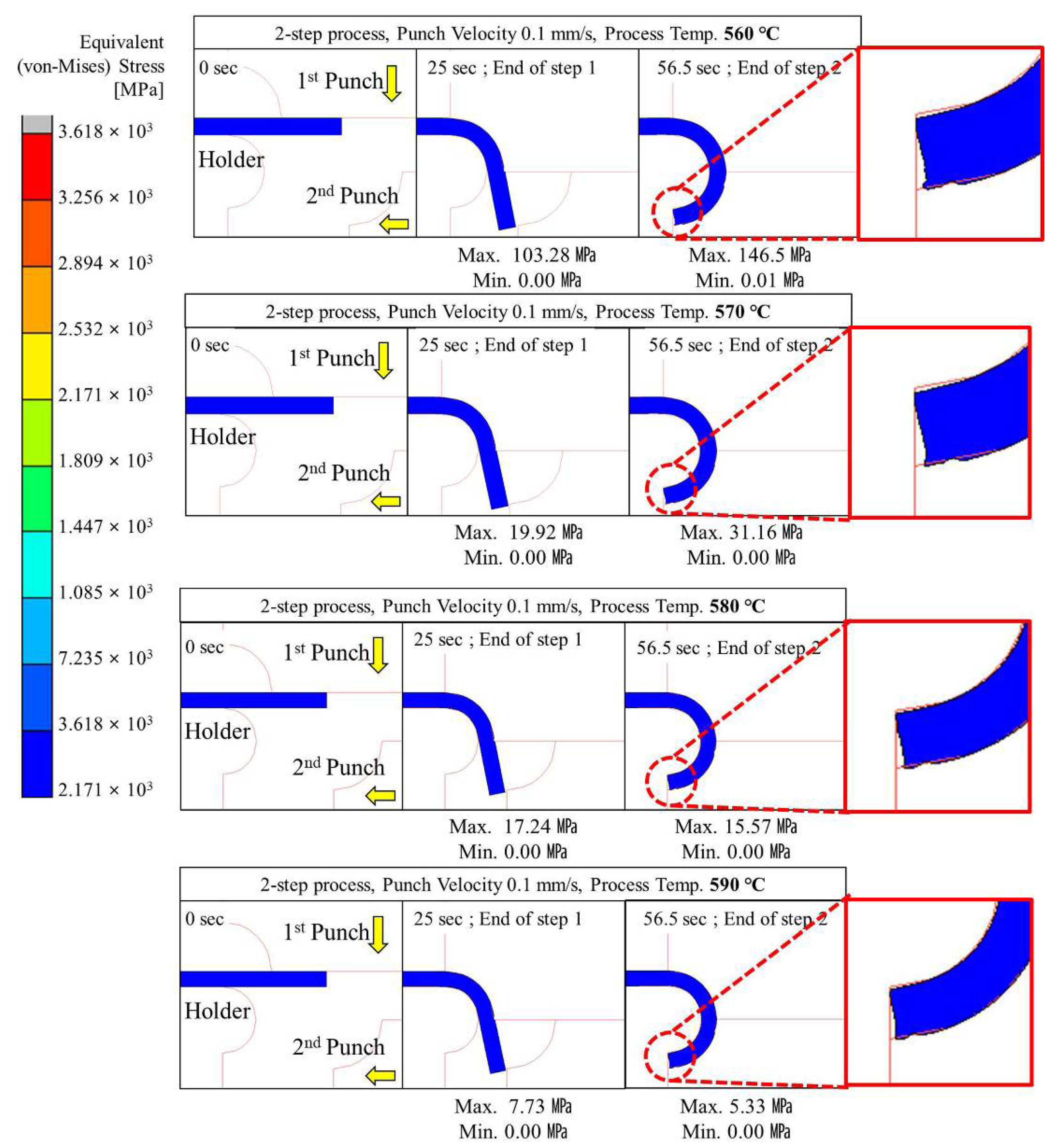 Two-Step Glass Molding Process for Forming Glass Edges with Obtuse ...