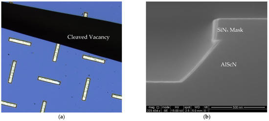 Micromachines | Special Issue : Piezoelectric Aluminium Scandium ...