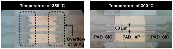 Implementation of Flip-Chip Microbump Bonding between InP and SiC ...