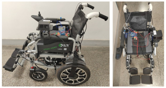 IoT Wheelchair Control System Based on Multi-Mode Sensing and Human ...