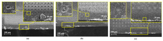 Preparation of Micro-Pit-Textured PCD Tools and Micro-Turning ...