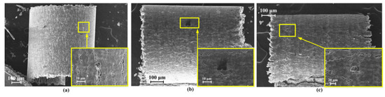 Preparation of Micro-Pit-Textured PCD Tools and Micro-Turning ...