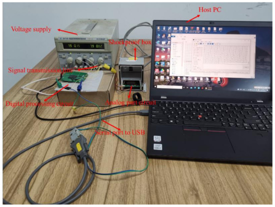 Digital Tri-Axis Accelerometer with X/Y-Axial Resonators and Z-Axial ...
