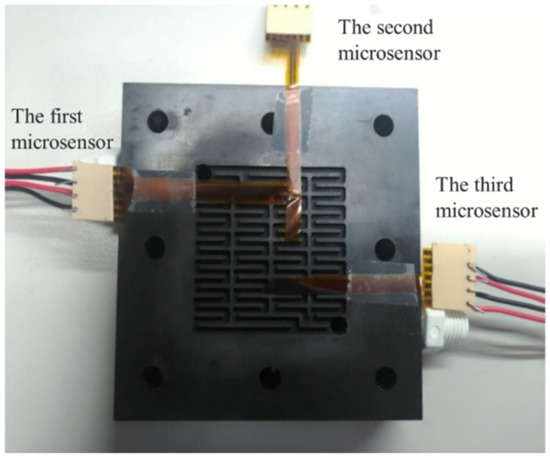 Flexible, Multifunctional Micro-Sensor Applied to Internal Measurement ...