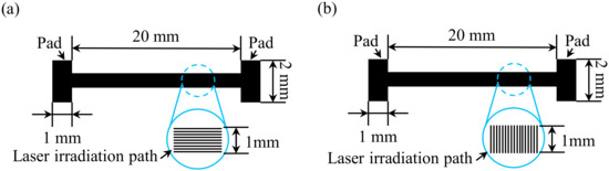 Laser-Induced Graphene Stretchable Strain Sensor with Vertical and ...