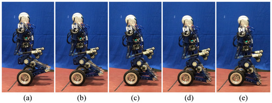 Upright and Crawling Locomotion and Its Transition for a Wheel-Legged Robot