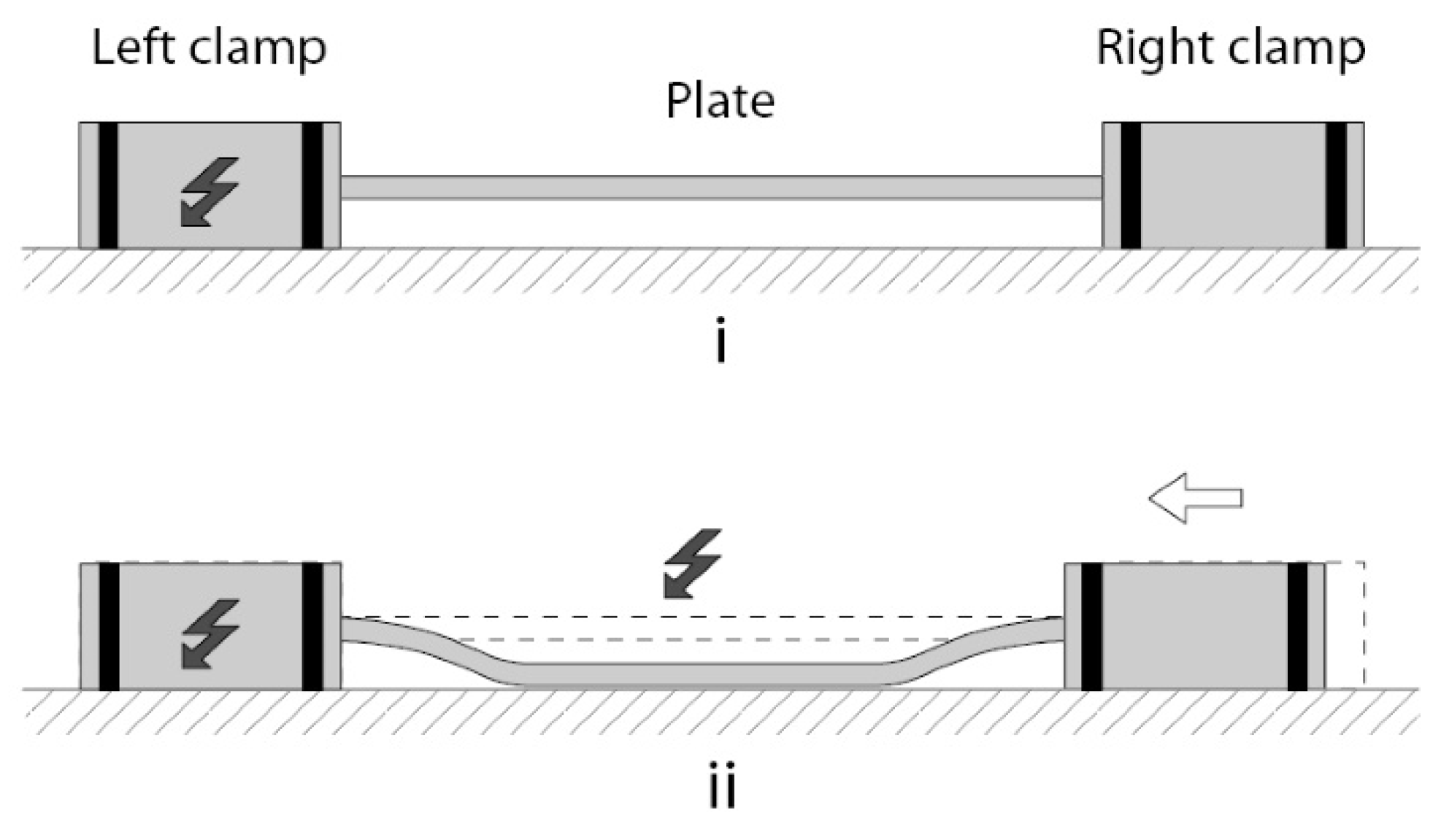 Micromachines | Free Full-Text | Development of Electrostatic Microactuators: 5-Year Progress in ...