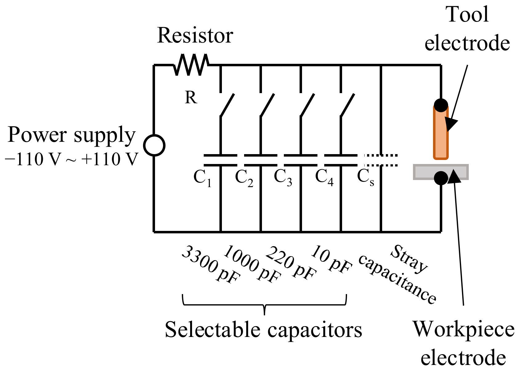 Direct Observation of Discharge Phenomena in Vibration-Assisted Micro ...