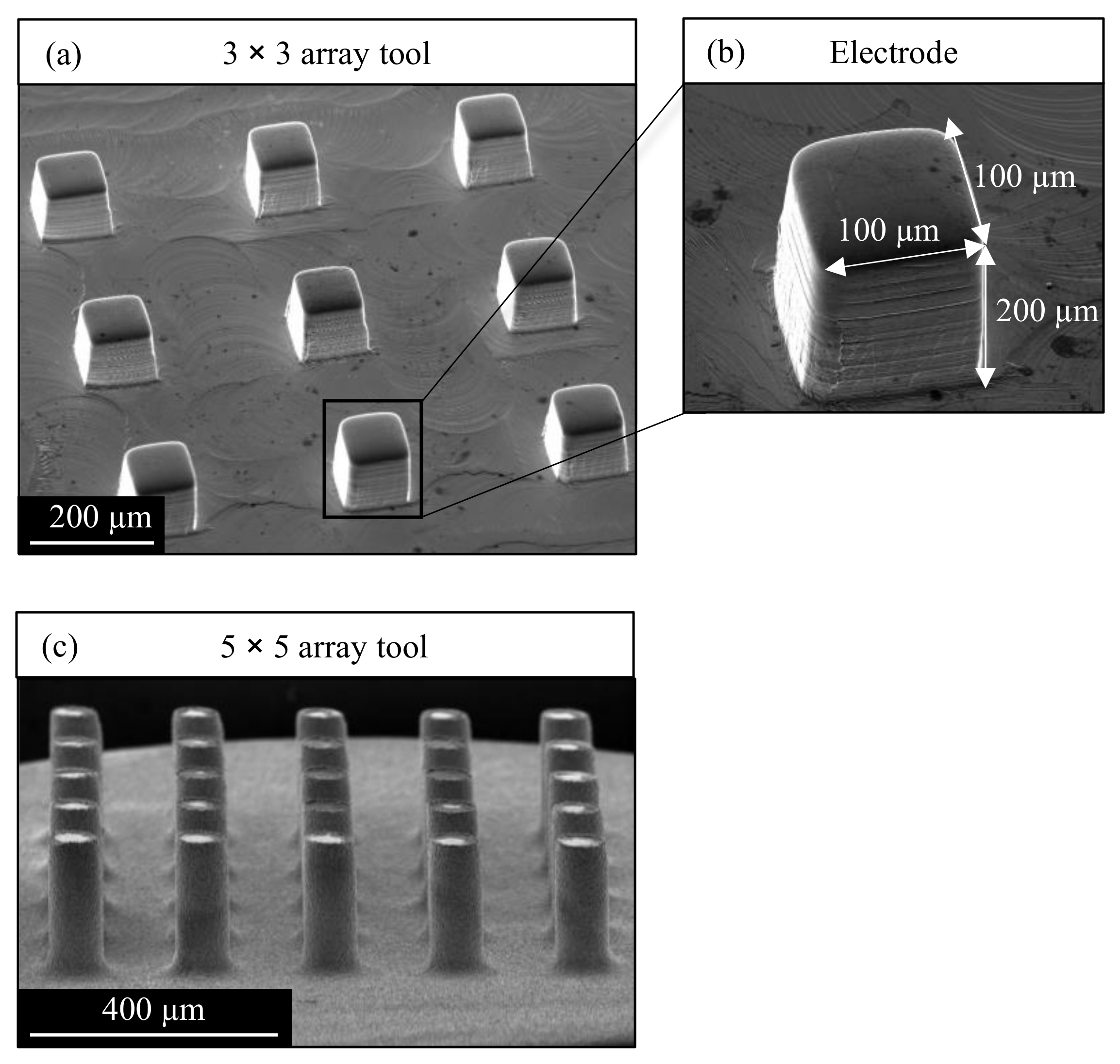 Direct Observation of Discharge Phenomena in Vibration-Assisted Micro ...
