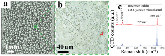 Micromachines | An Open Access Journal from MDPI