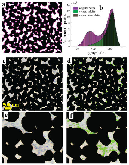Micromachines | An Open Access Journal from MDPI