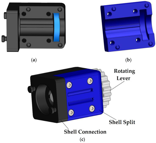 Micromachines | An Open Access Journal from MDPI
