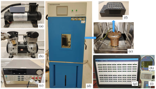 Research on Temperature Compensation of Multi-Channel Pressure Scanner ...