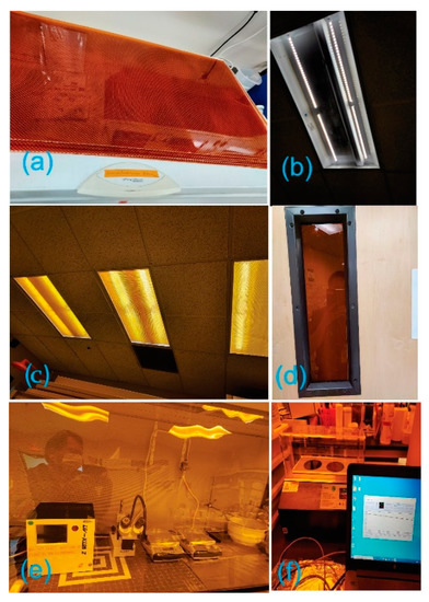 Multilayer Soft Photolithography Fabrication of Microfluidic Devices ...