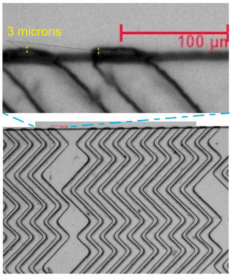 Multilayer Soft Photolithography Fabrication of Microfluidic Devices ...