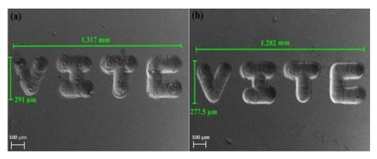 A Simple Technique for the Precise Establishment of the Working Gap in ...