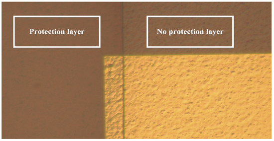 Real-Time Micro-Monitoring of Surface Temperature and Strain of ...