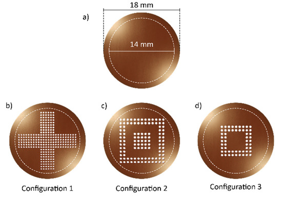 Femtosecond Laser Fabrication of Microporous Membranes for Biological ...